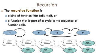 C Programming Storage classes, Recursion | PDF
