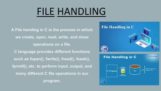 APPENEDING OF DATA TO AN EXISTING FILES. | PPTX