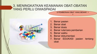 pps ppt sosialisasi.pptx