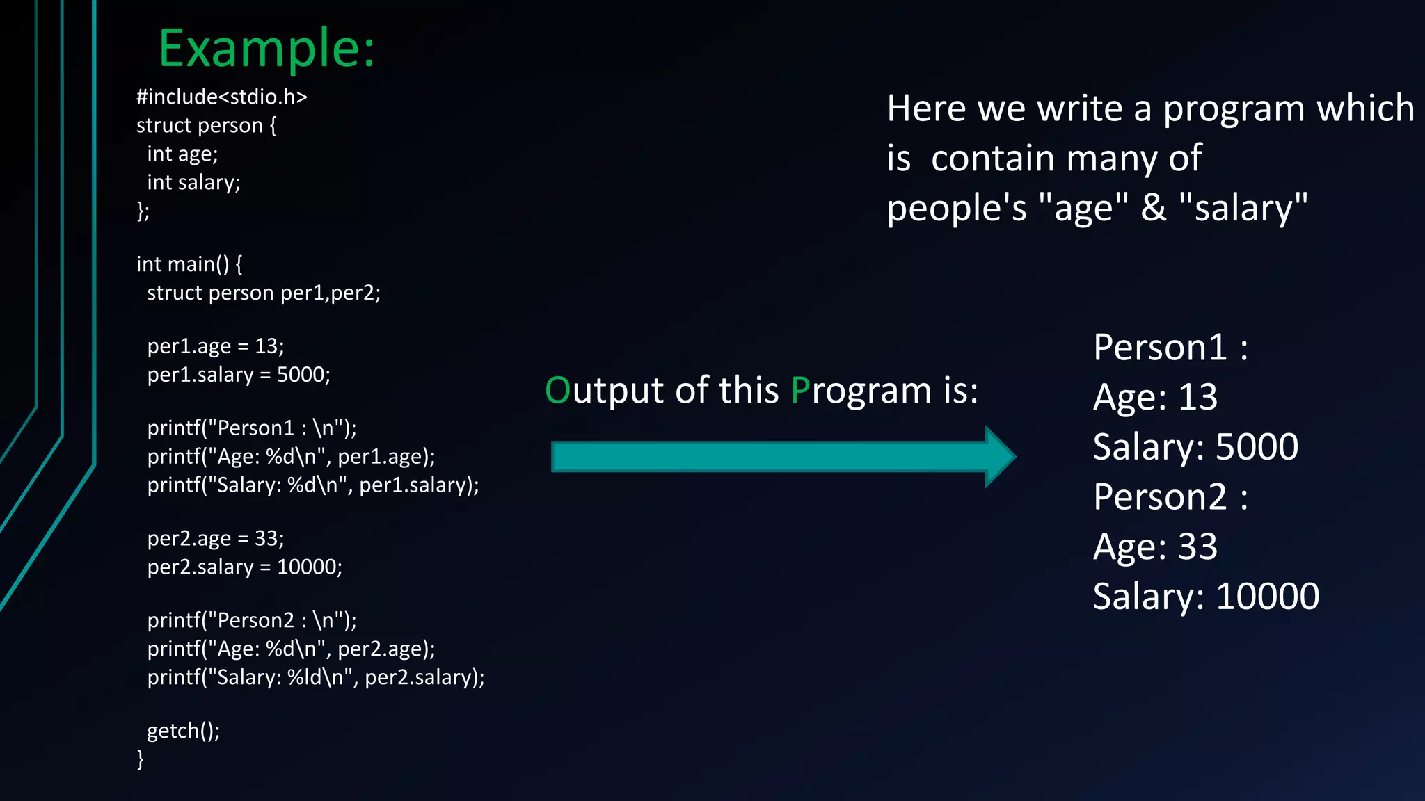 PPS Presentation.pptx