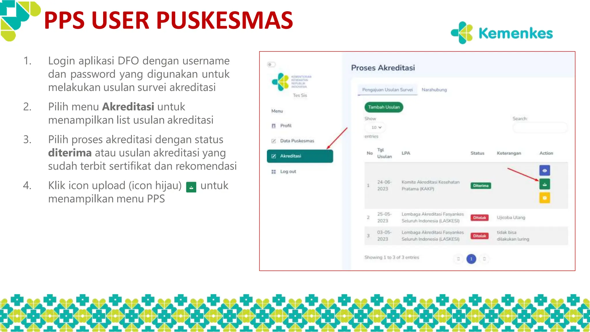 PPS (perencanaan perbaikan strategis) PUSKESMAS.pptx