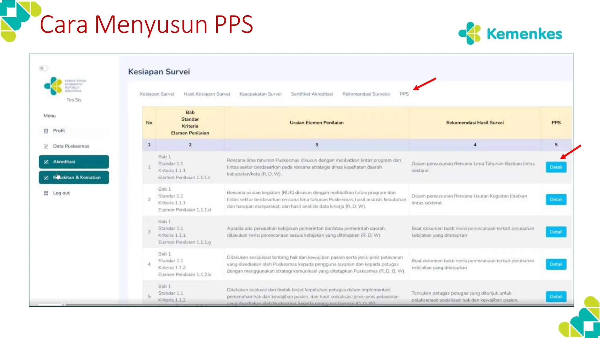 PPS (perencanaan perbaikan strategis) PUSKESMAS.pptx