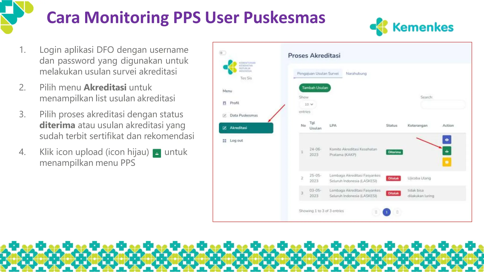 PPS (perencanaan perbaikan strategis) PUSKESMAS.pptx