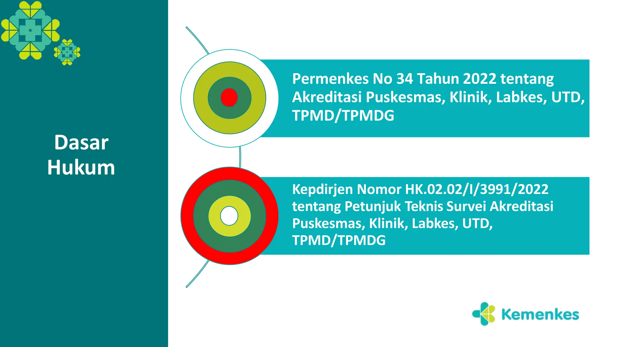 PPS (perencanaan perbaikan strategis) PUSKESMAS.pptx