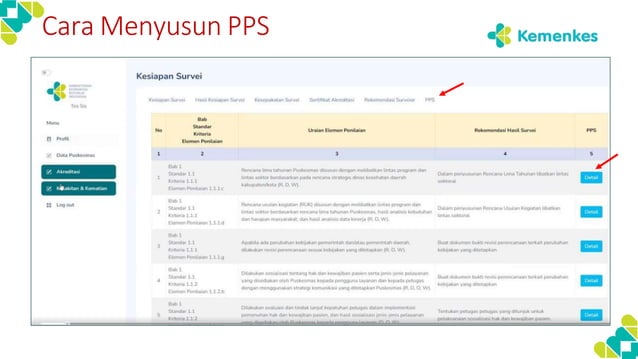 PPS (perencanaan perbaikan strategis) PUSKESMAS.pptx