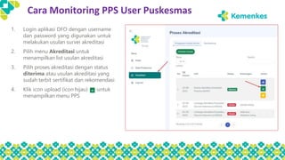 PPS (perencanaan perbaikan strategis) PUSKESMAS.pptx
