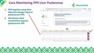 PPS (perencanaan perbaikan strategis) PUSKESMAS.pptx