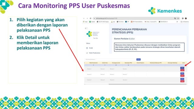 PPS (perencanaan perbaikan strategis) PUSKESMAS.pptx