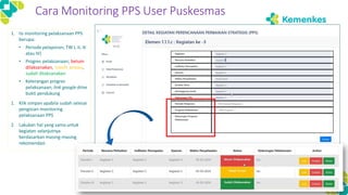 PPS (perencanaan perbaikan strategis) PUSKESMAS.pptx
