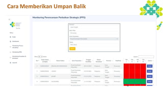 PPS (perencanaan perbaikan strategis) PUSKESMAS.pptx