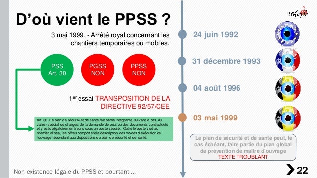Le PPSS un document fantôme