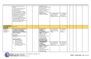 OPCRF aligned with PD Priorities for SY 2020-2023 | DOCX