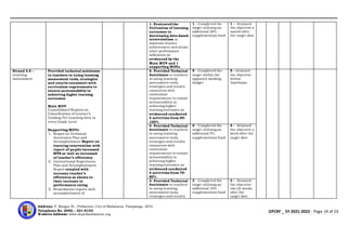 OPCRF aligned with PD Priorities for SY 2020-2023 | DOCX