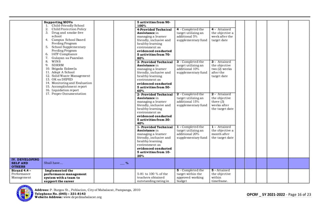 OPCRF aligned with PD Priorities for SY 2020-2023 | DOCX