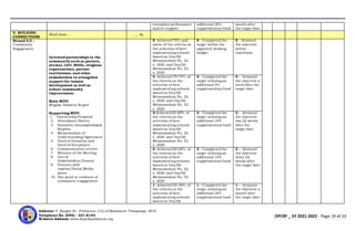 OPCRF aligned with PD Priorities for SY 2020-2023 | DOCX