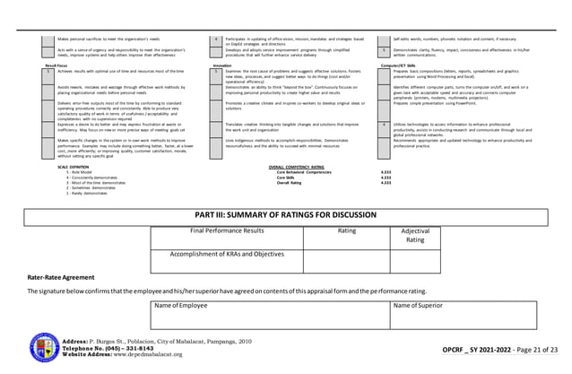OPCRF aligned with PD Priorities for SY 2020-2023 | DOCX