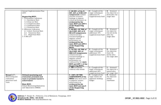 OPCRF aligned with PD Priorities for SY 2020-2023 | DOCX