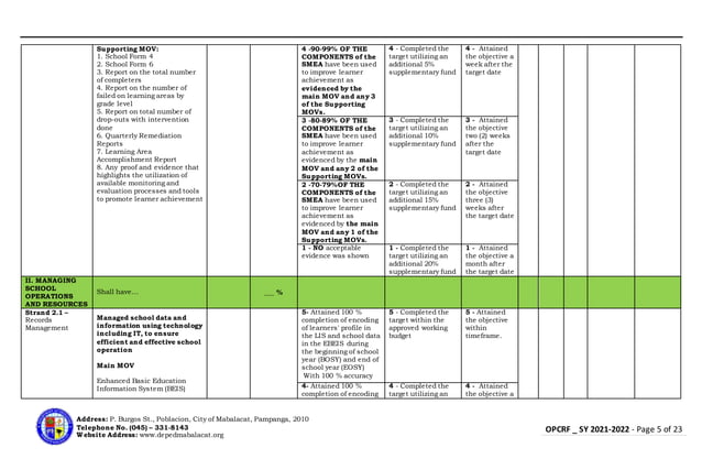 OPCRF aligned with PD Priorities for SY 2020-2023 | DOCX