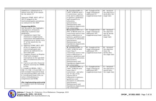 OPCRF aligned with PD Priorities for SY 2020-2023 | DOCX