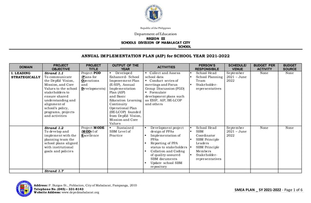 Sample Annual Implementation Plan | DOCX