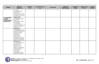 Sample Annual Implementation Plan | DOCX
