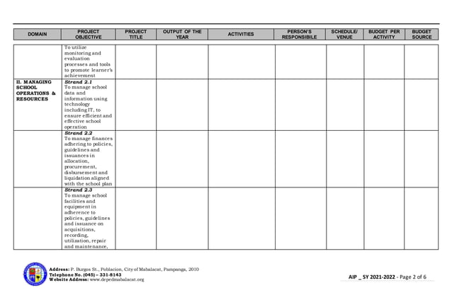 Sample Annual Implementation Plan | DOCX