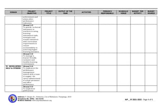 Sample Annual Implementation Plan | DOCX