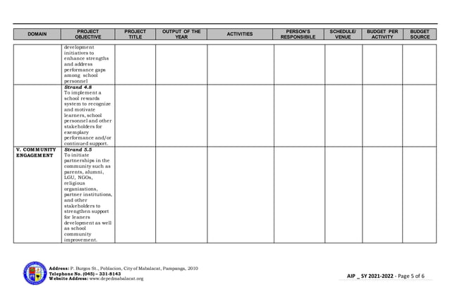 Sample Annual Implementation Plan | DOCX