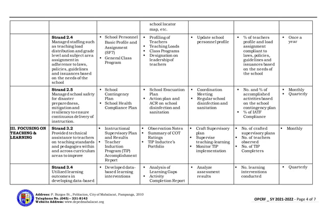 SMEA PLAN | DOCX | Professional School | Postgraduate Education