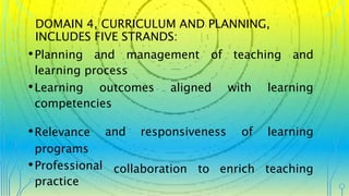 ppst-230126145607-15a8b728.pptx