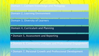 ppst-230126145607-15a8b728.pptx