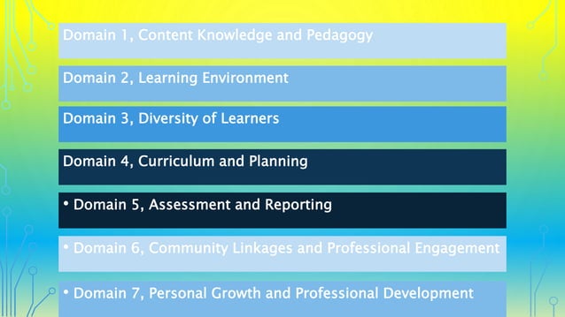 PPST.pptx | Professional School | Postgraduate Education