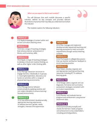 PPST.RP_Module-2.pdf Philippine Professional Standards for Teachers | PDF