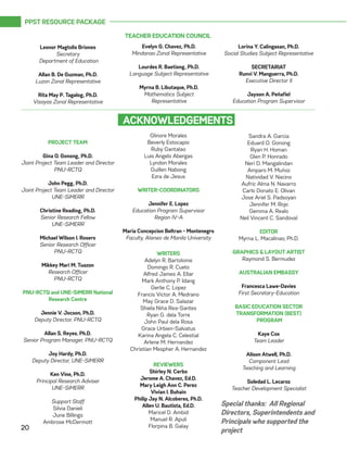 PPST.RP_Module-6.pdf Philippine Professional Standards for Teahers | PDF