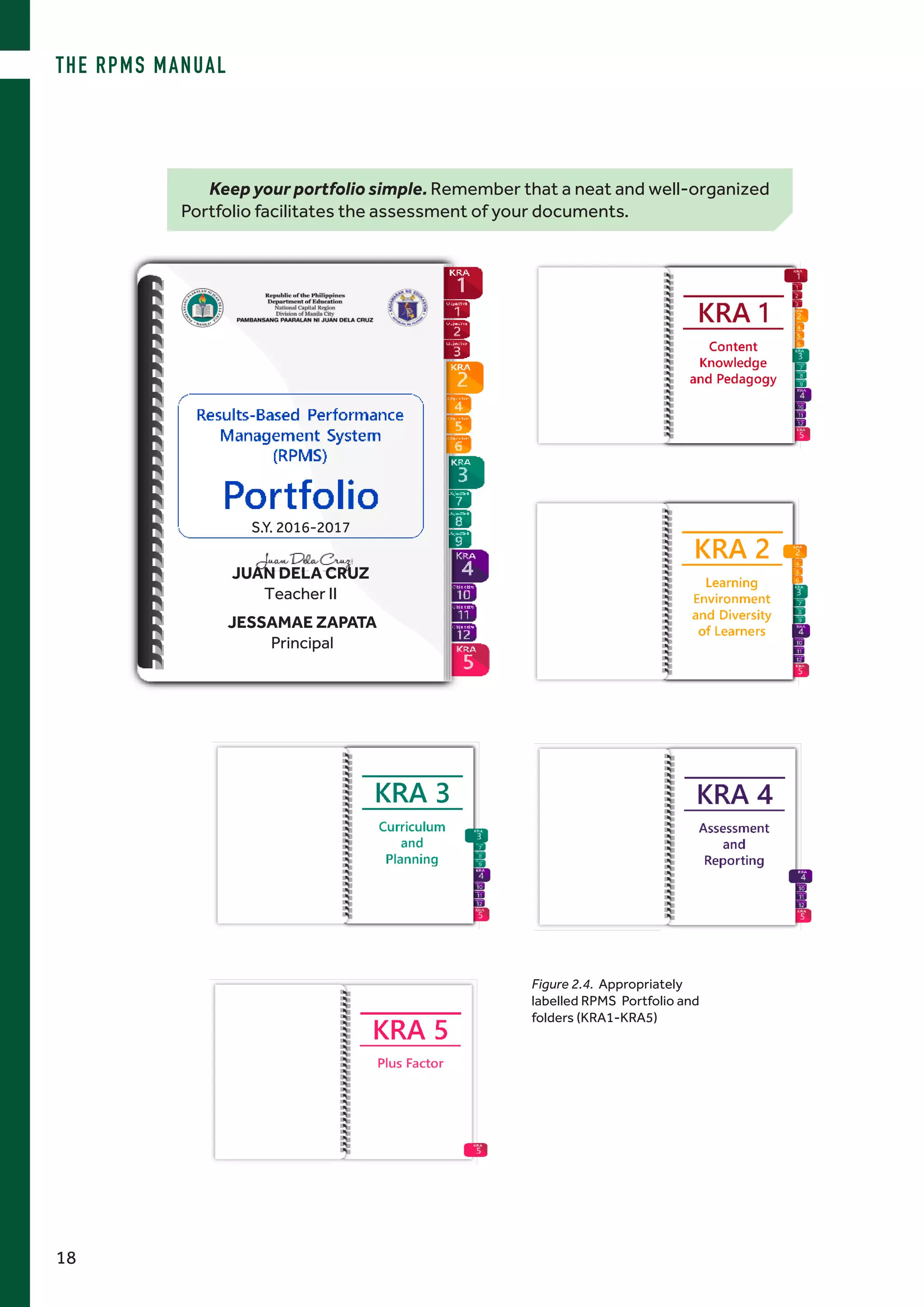 Ppst rpms manual | PDF