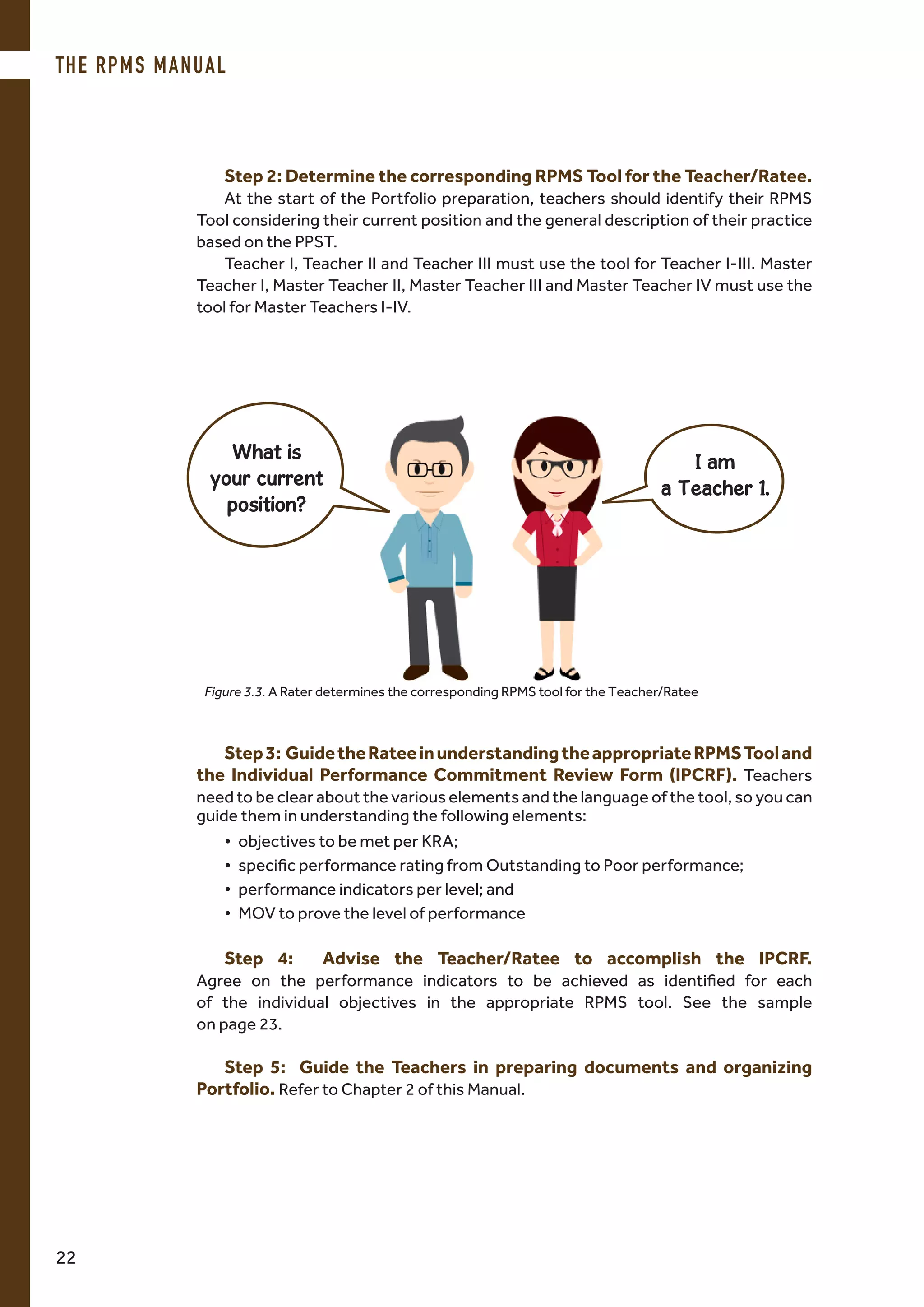 Ppst rpms manual | PDF