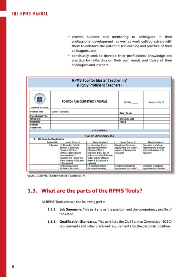 Ppst rpms manual | PDF