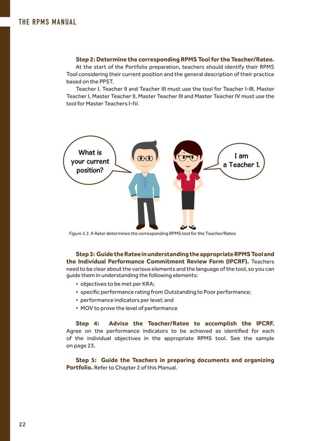 Ppst rpms manual | PDF