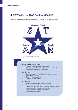 Ppst rpms manual | PDF