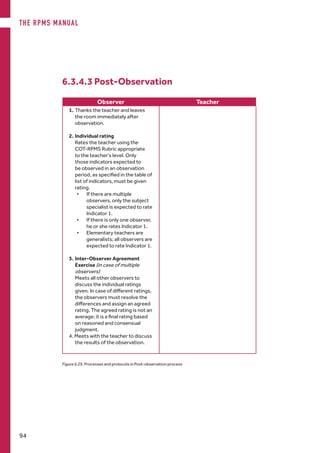 Ppst rpms manual | PDF