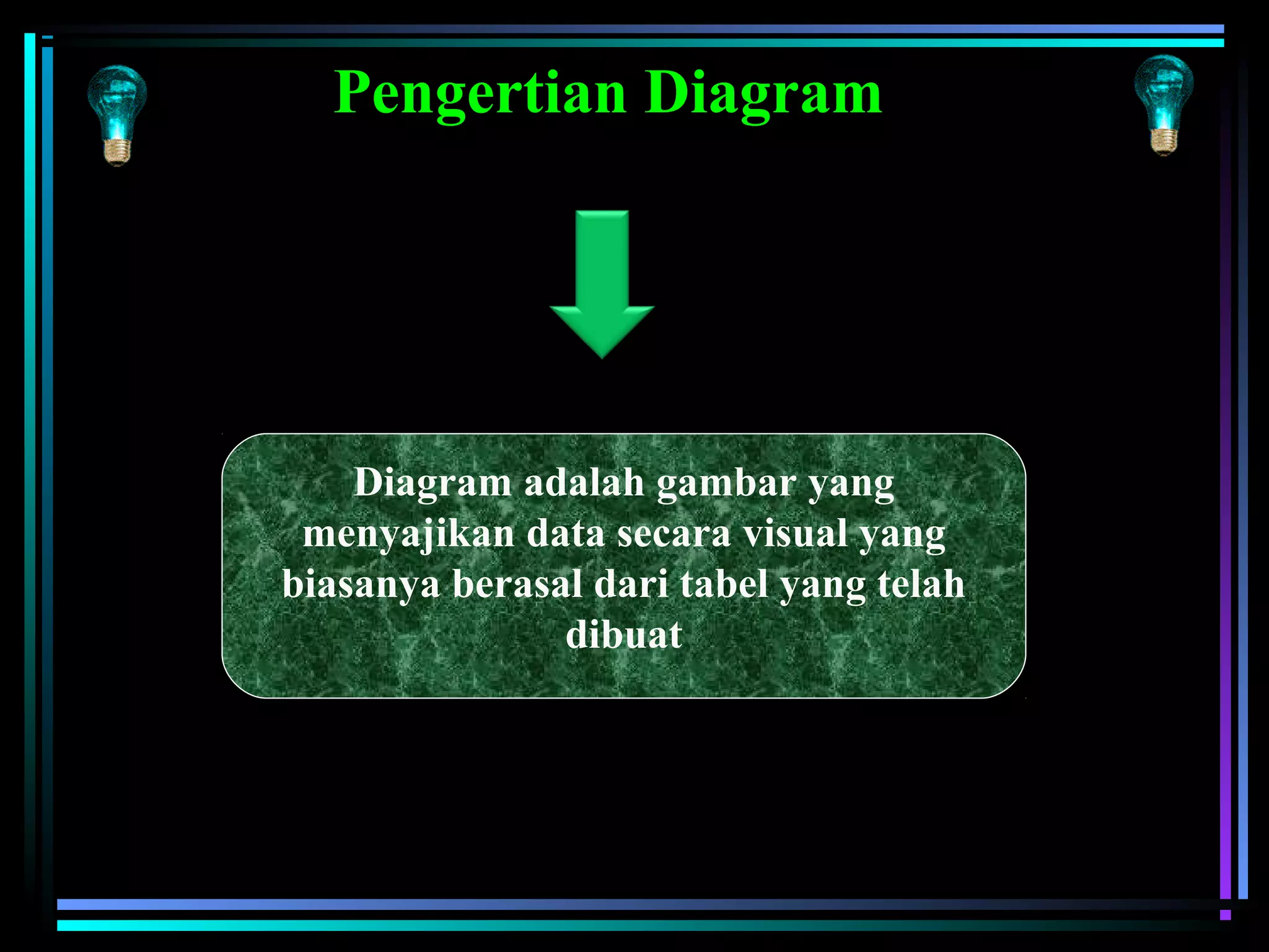 STATISTIKA DASAR TENTANG MACAM-MACAM DIAGRAM | PPT