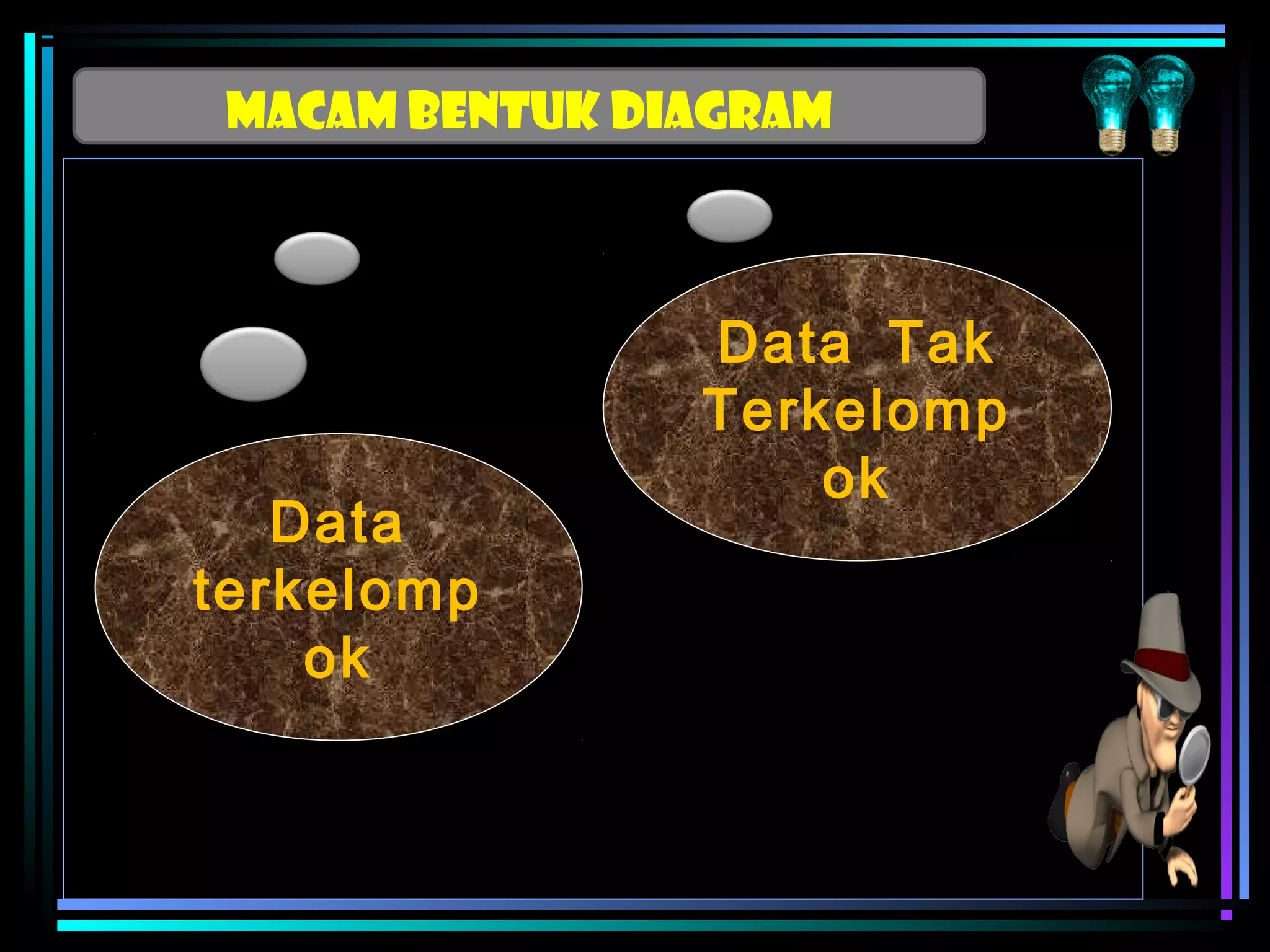 STATISTIKA DASAR TENTANG MACAM-MACAM DIAGRAM | PPT