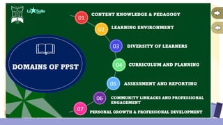 PPST LECTURE.pdf | Professional School | Postgraduate Education
