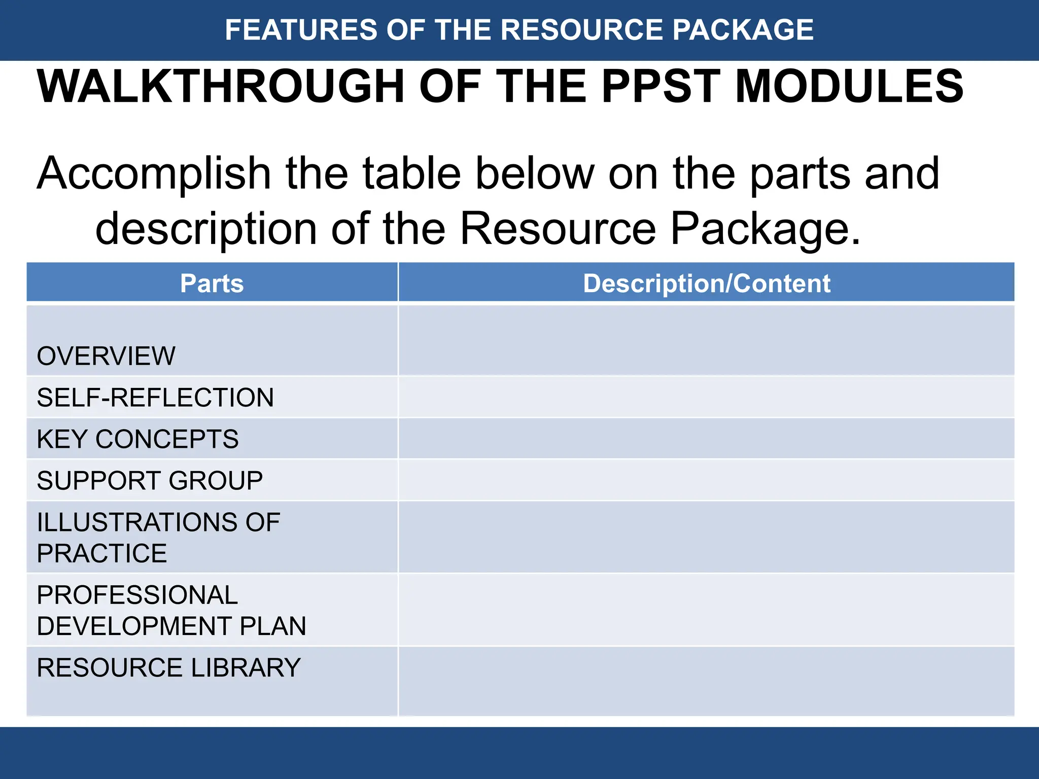 PPST Resource Package.pptx