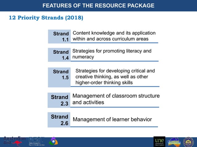 PPST Resource Package.pptx | Professional School | Postgraduate Education