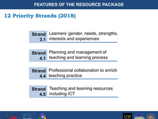 PPST Resource Package.pptx