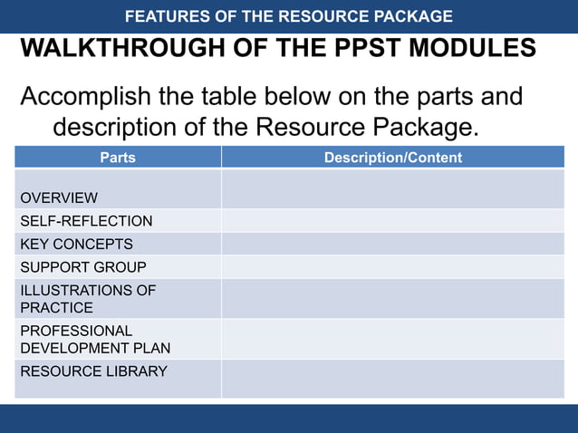 PPST Resource Package.pptx | Professional School | Postgraduate Education