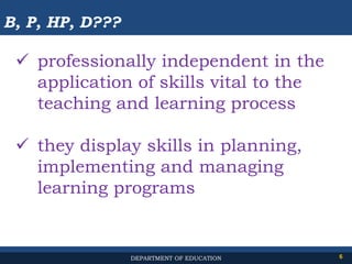 PPST Resource Package.pptx