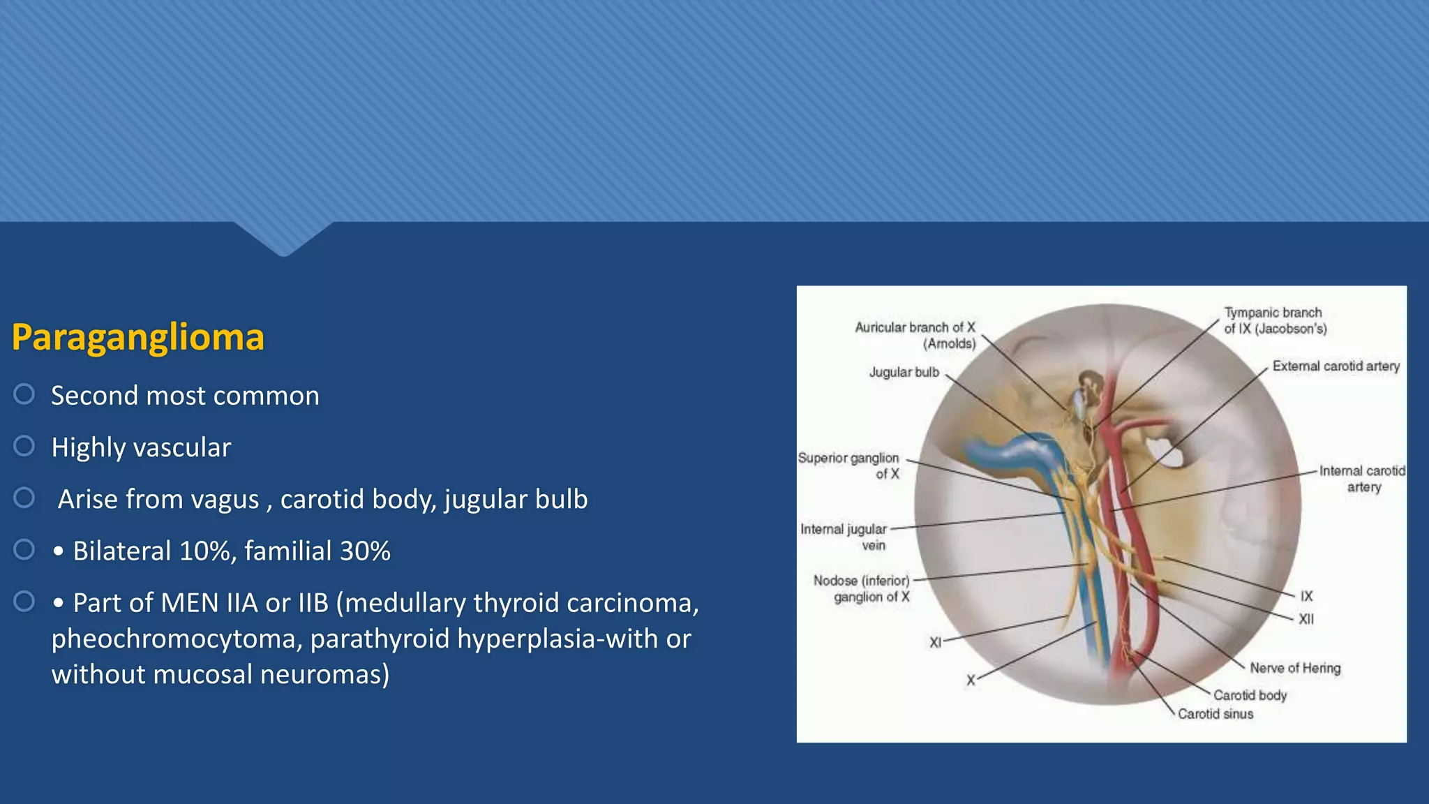 parapharyngeal space tumors | PPTX