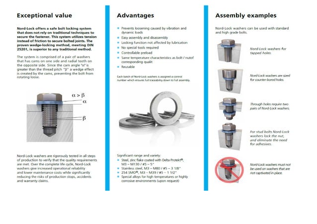 Nord Lock Washers - The locking washer that works - english | PDF